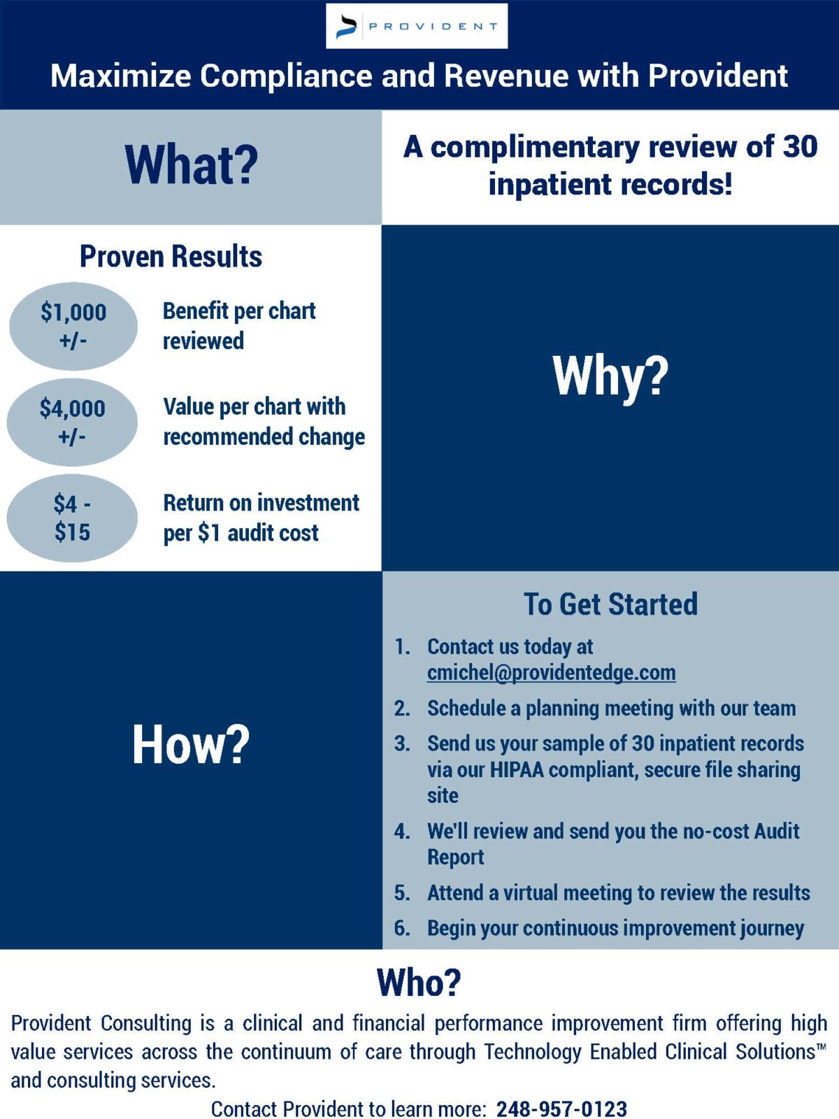 Complimentary Review of 30 Inpatient Records